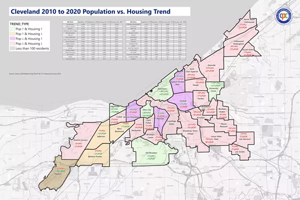 Census Data Shows Diverging Population Trends in Cleveland ...
