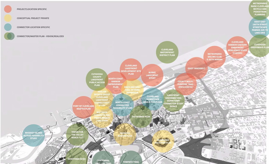 Lakefront Project Plans Come Into Focus as North Coast Master Plan Team ...